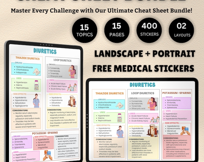 BUNDLE** Pre-op Intra-op Post-op Nursing Student Notes - Study Guide ...