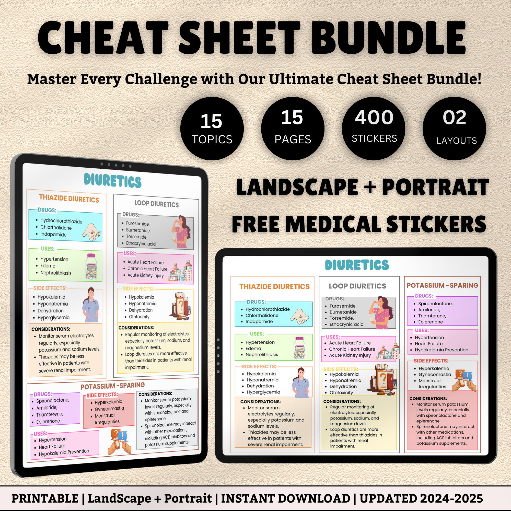 Nursing Cheat Sheet Bundle 15 Pages | Nursing Notes | Pharmacology ...