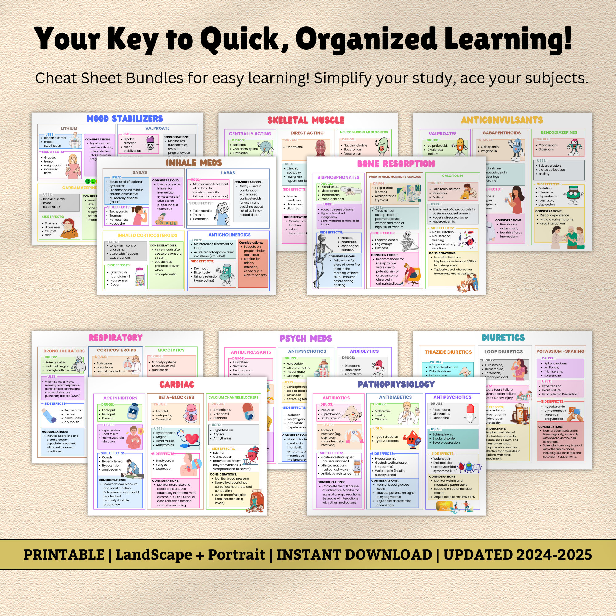 Nursing Cheat Sheet Bundle 15 Pages | Nursing Notes | Pharmacology ...
