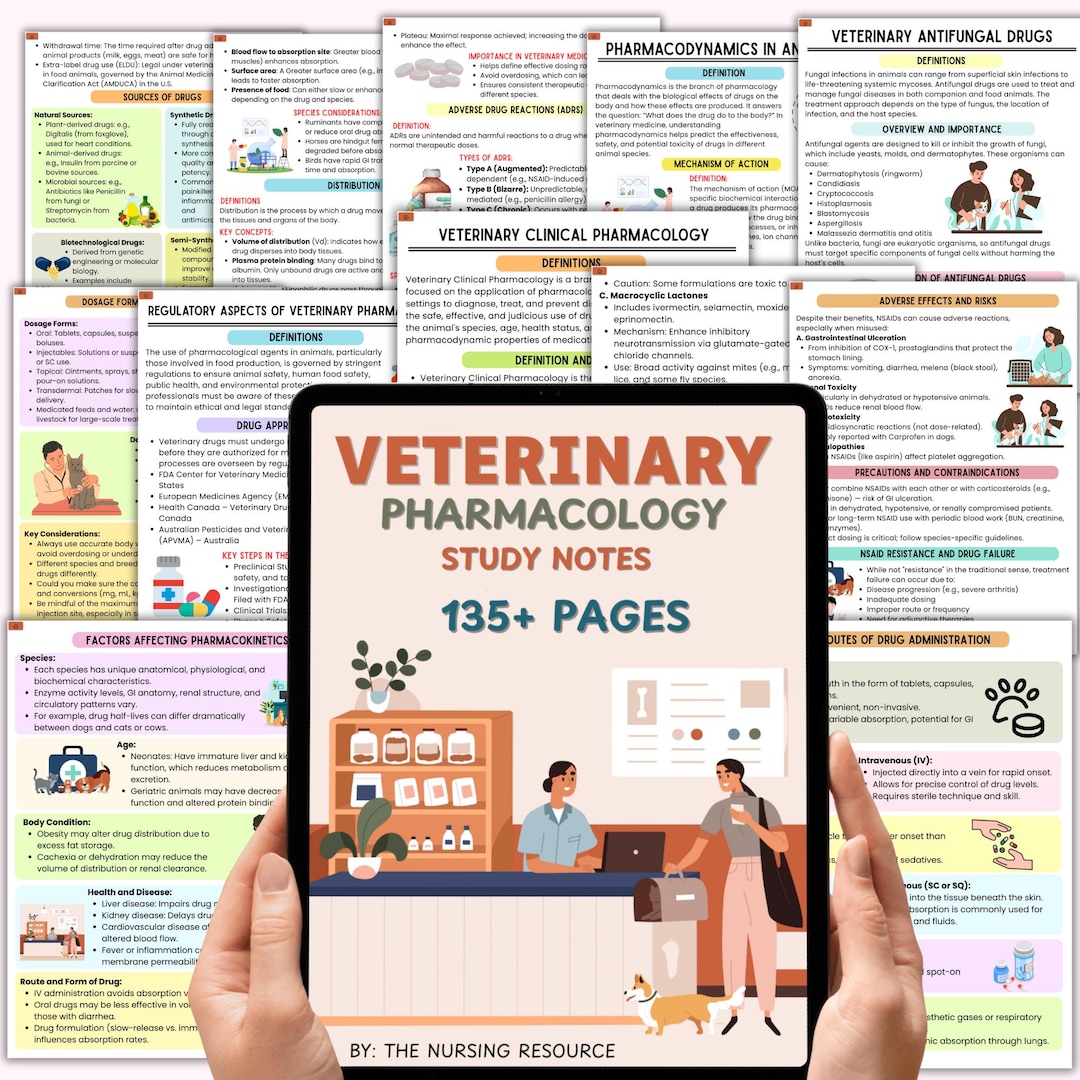 Veterinary Pharmacology Study Notes | Vet Tech Notes | Veterinary ...