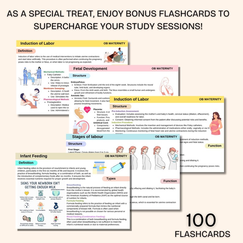 Maternity Nursing Notes & Flashcards | OB Nursing | Labor and Delivery ...