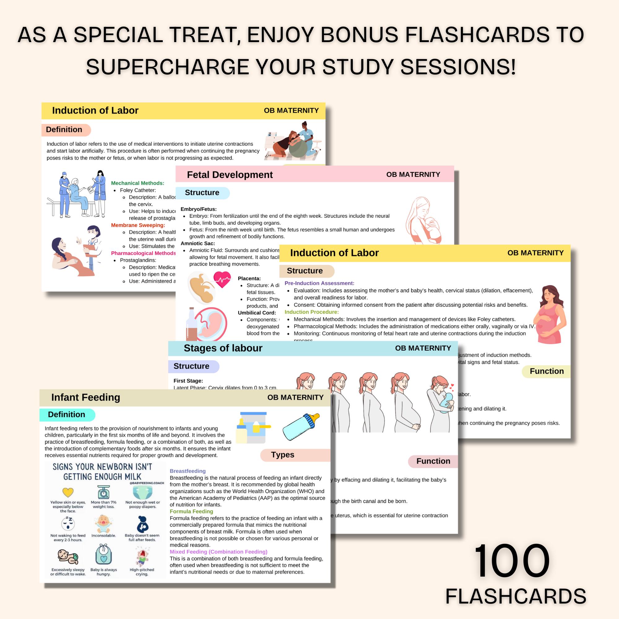 Maternity Nursing Notes & Flashcards | OB Nursing | Labor and Delivery ...