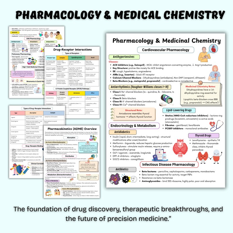 2025-26 NAPLEX Pharmacy Study Guide - NAPLEX Prep 2025-26 - NAPLEX ...