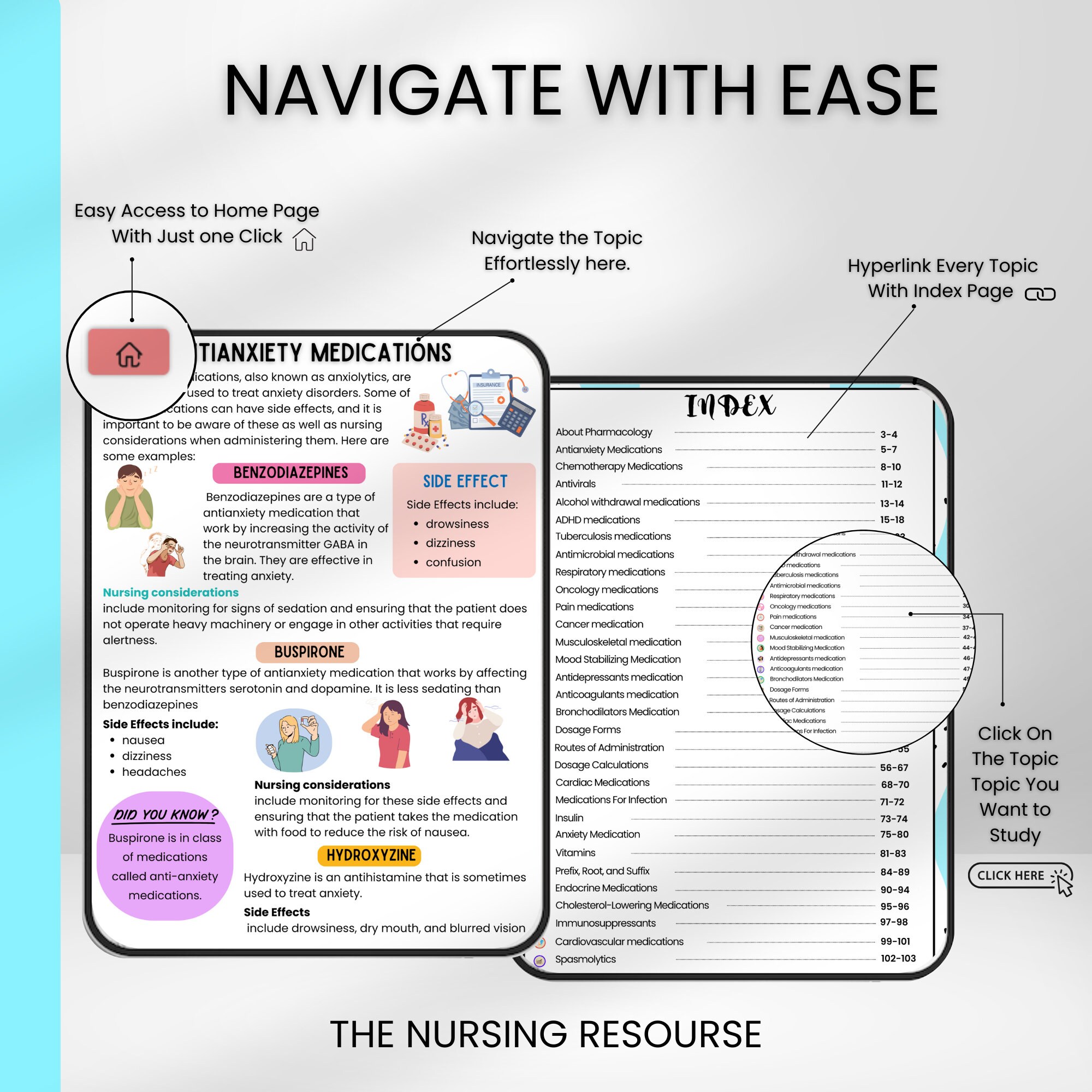 Pharmacology Study Guide Bundle | Pharmacology Nursing | Nursing Notes ...
