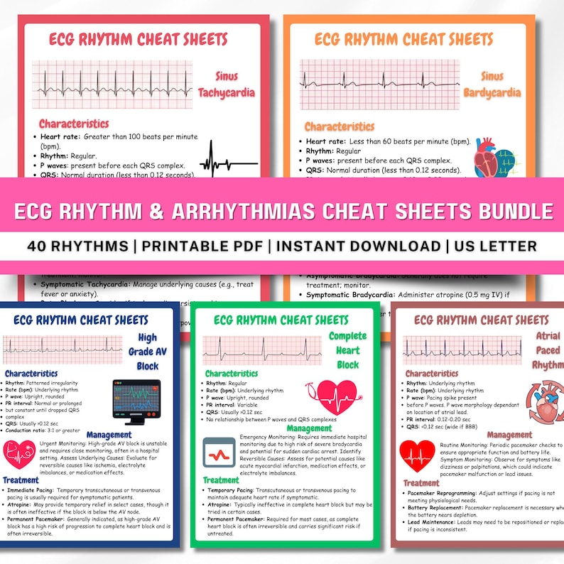 ECG Rhythm & Arrhythmias Cheat Sheets Bundle | EKG Interpretation ...