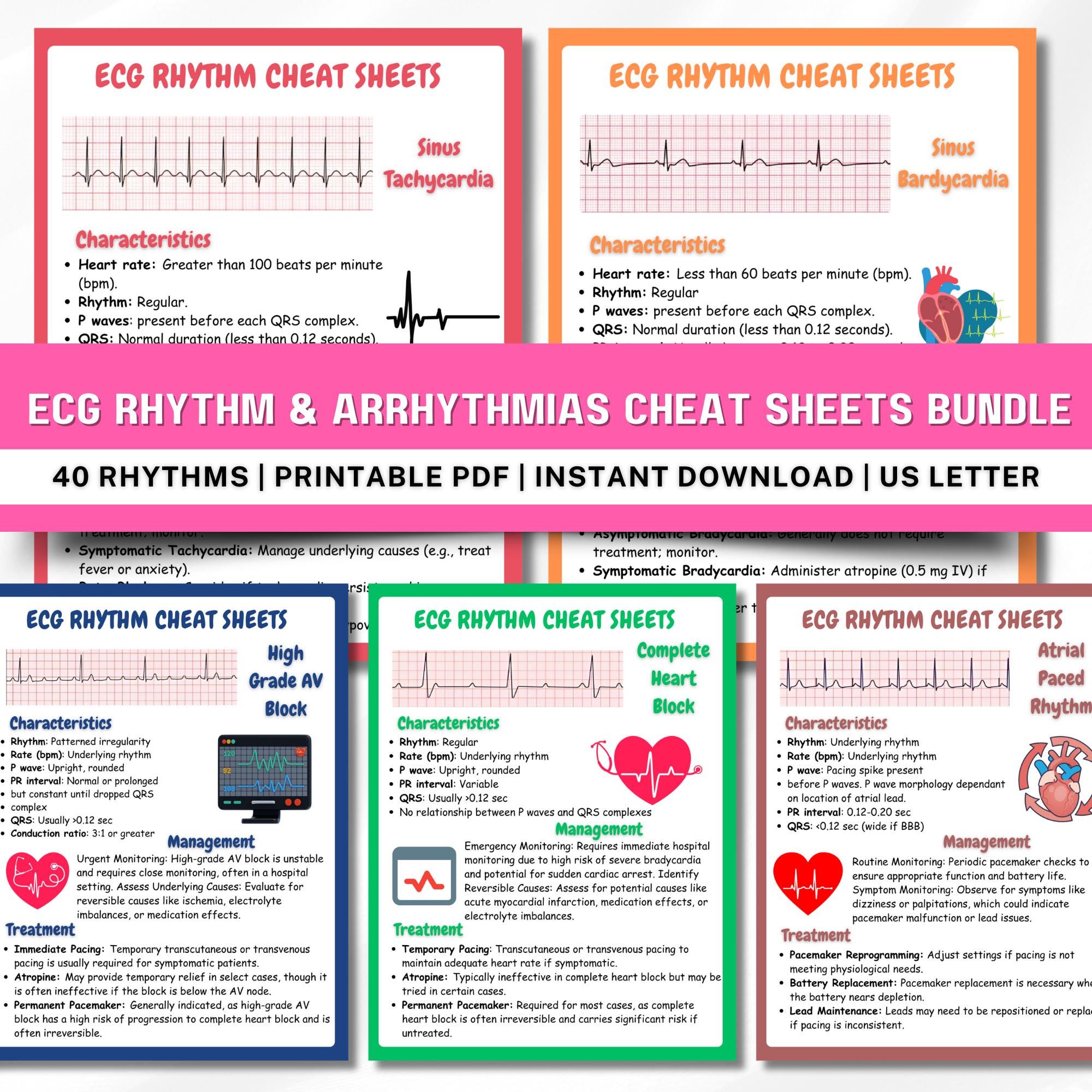 ECG Rhythm & Arrhythmias Cheat Sheets Bundle | EKG Interpretation ...