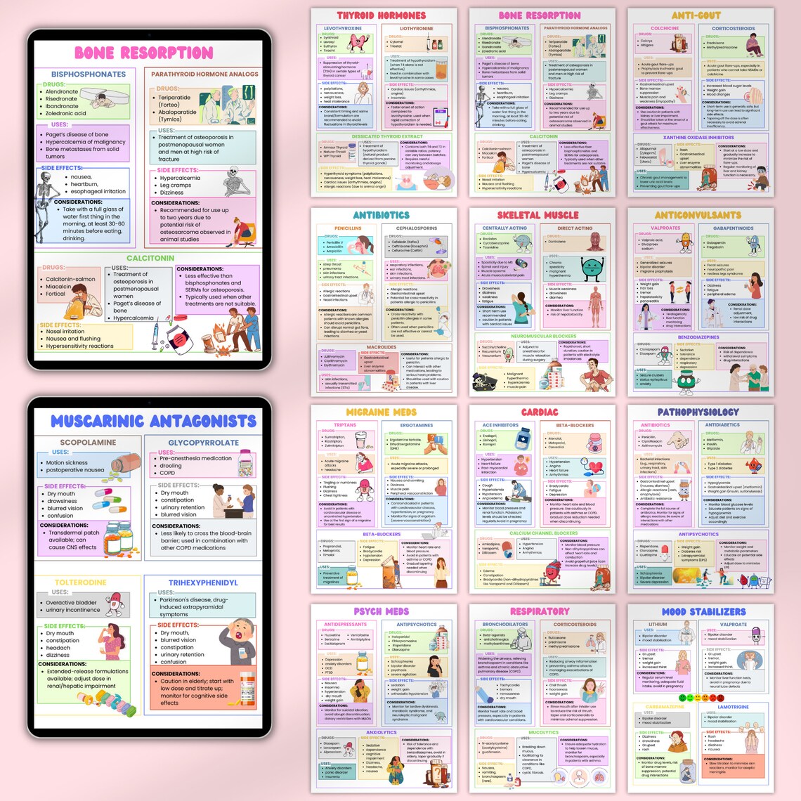 Cheat Sheet Bundle for Nursing | Nursing Notes | Nursing Cheat Sheet ...