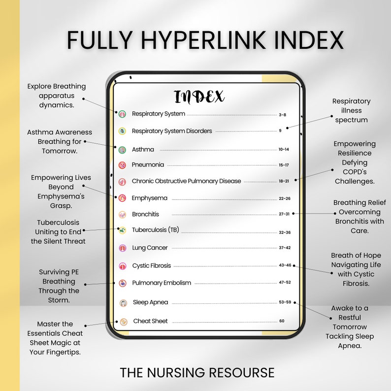 Respiratory System Disorders Notes 60 Pages | Respiratory Therapy ...