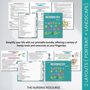 Microbiology Notes Fully Hyperlinked With Flashcards and Stickers ...