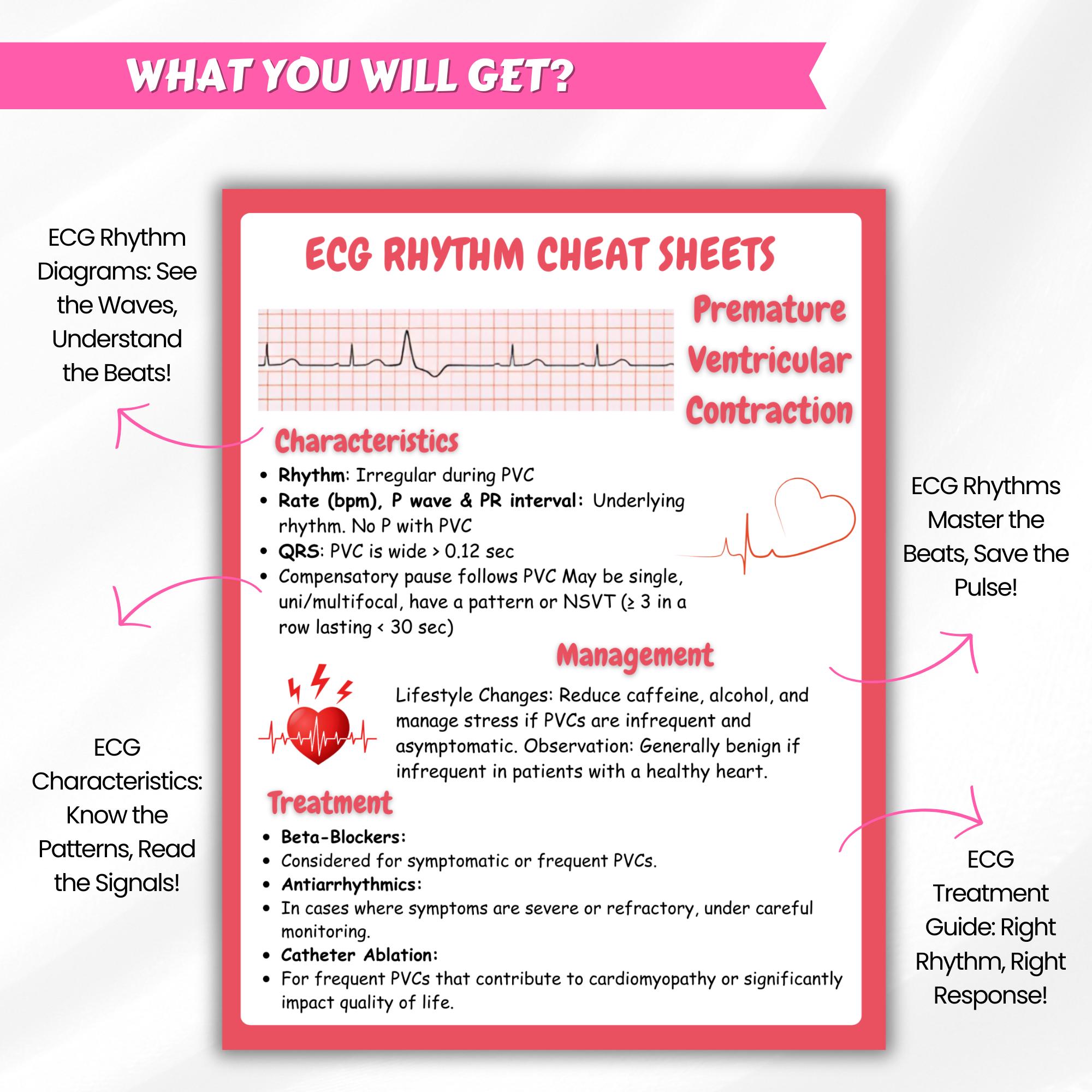 ECG Rhythm & Arrhythmias Cheat Sheets Bundle | EKG Interpretation ...