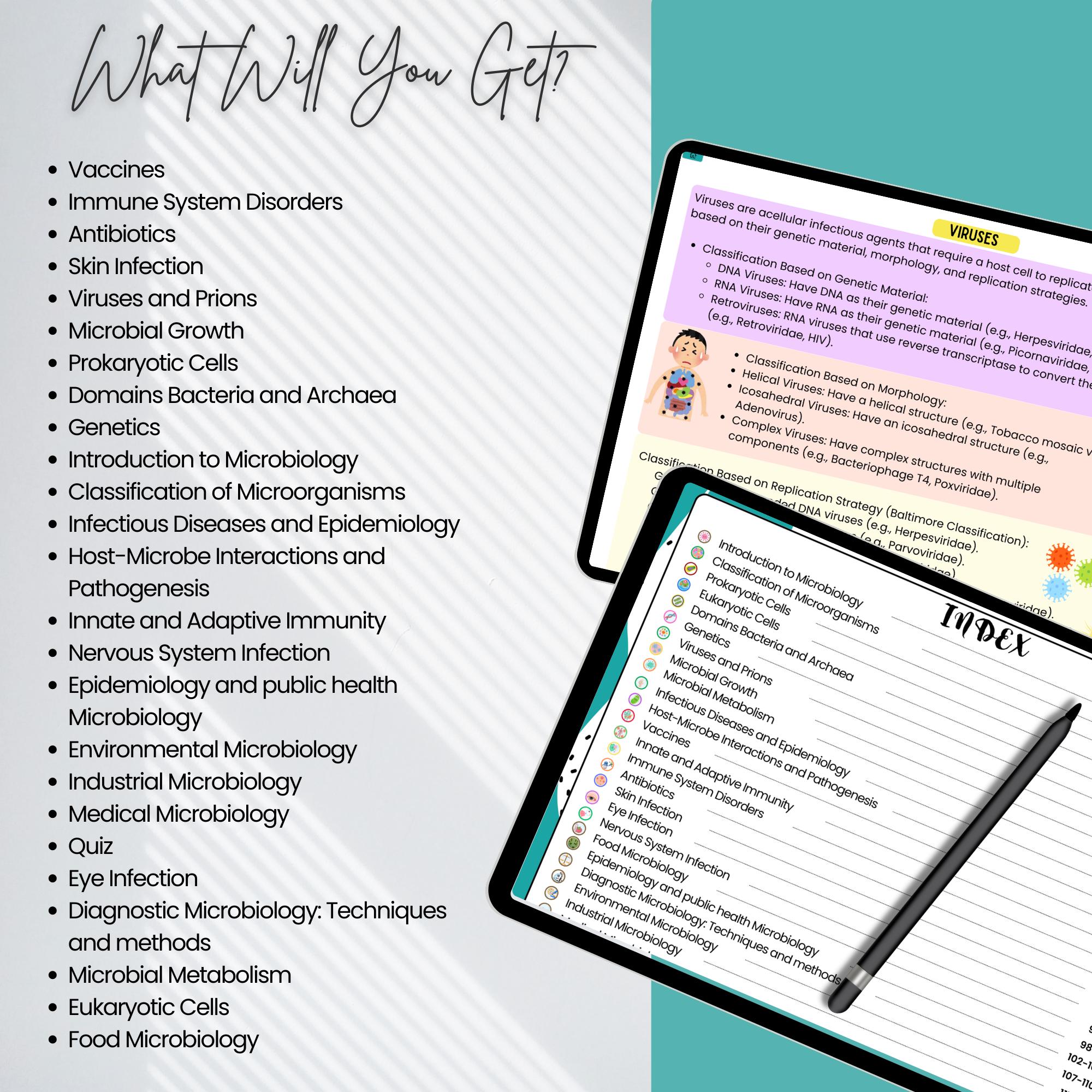 Microbiology Notes Fully Hyperlinked With Flashcards and Stickers ...