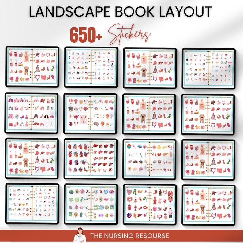 Anatomy & Biology Goodnotes Stickers | Pre-cropped Human Body Stickers ...