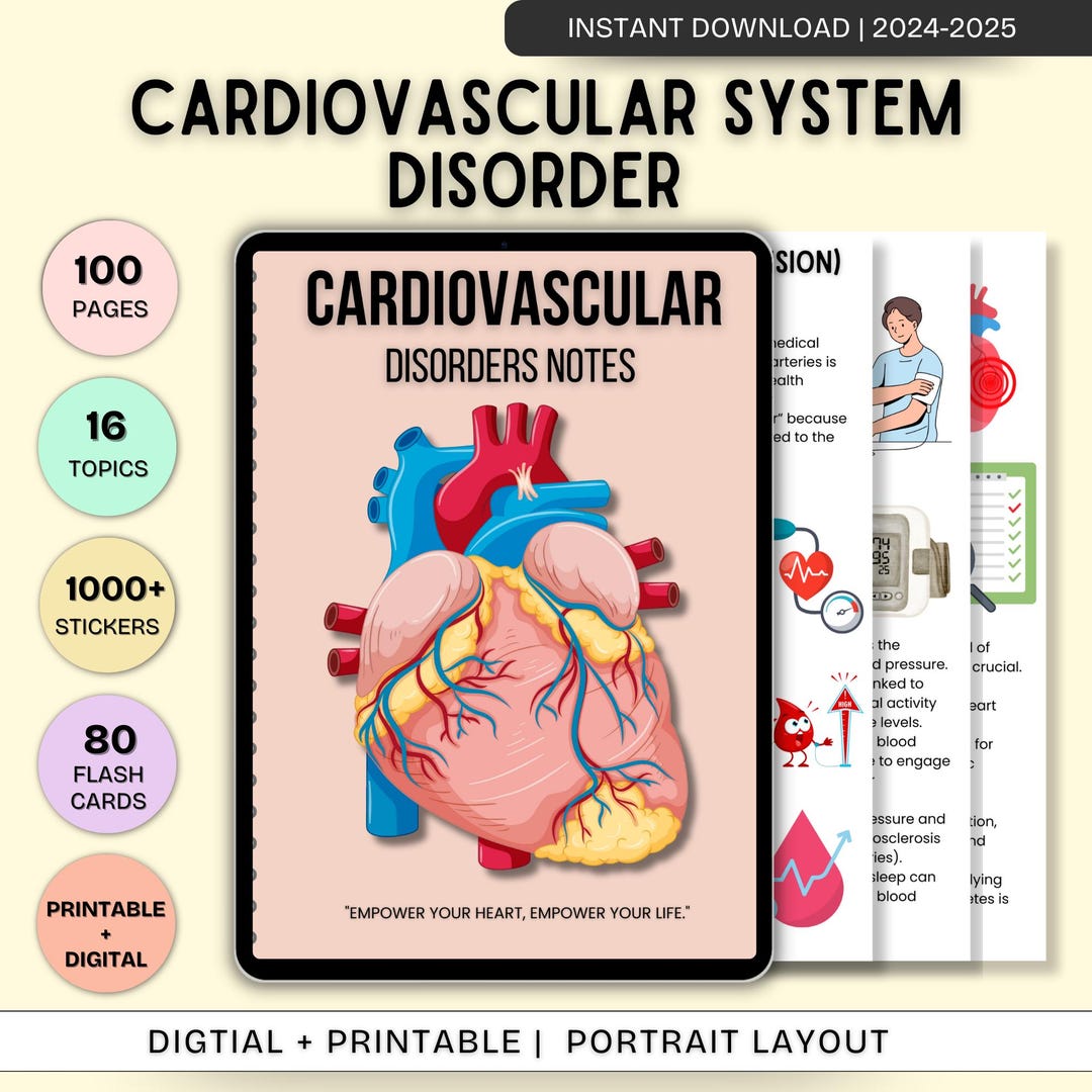 Cardiovascular System Notes | Cardiology Study Guide | Heart Anatomy ...