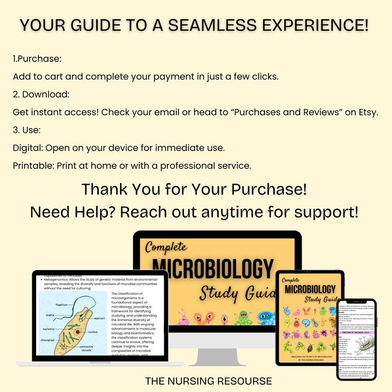 Microbiology Study Guide | Fully Hyperlinked With Flashcards and ...