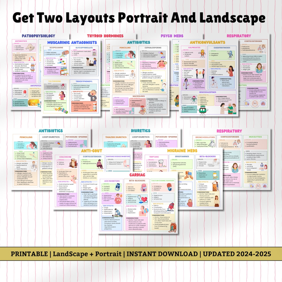 Nursing Cheat Sheet Bundle | Nursing Notes | Nursing Student ...