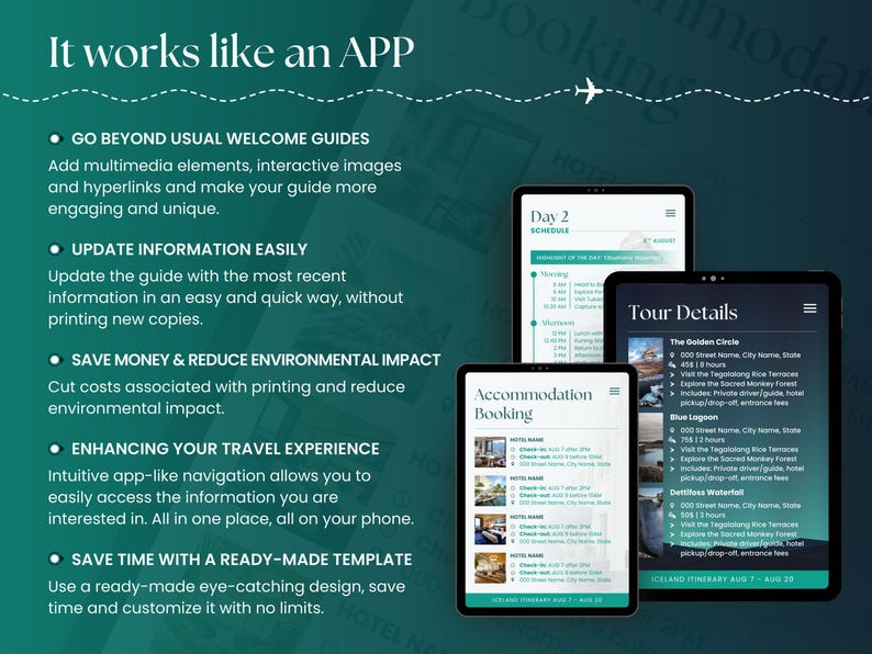 Instant Trip Itinerary | Canva Editable Guide | Digital Travel Template ...