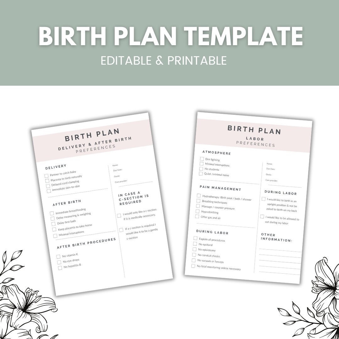 Natural Birth Plan Template | Printable & Editable | Labor and Delivery ...