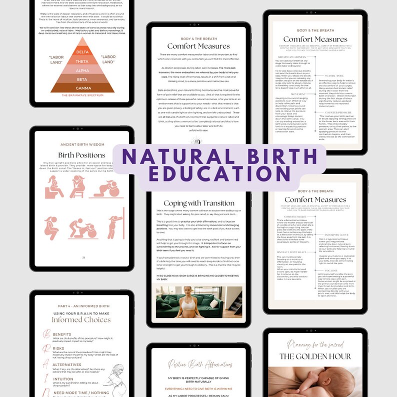 Positive & Empowered Birth Guide | Childbirth Education | Birth ...