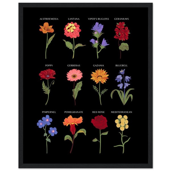 Poster Flower - Etsy