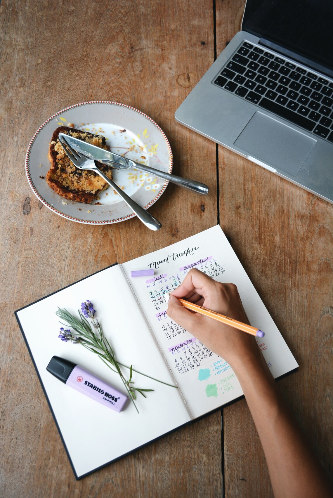 Checklist Template - Etsy