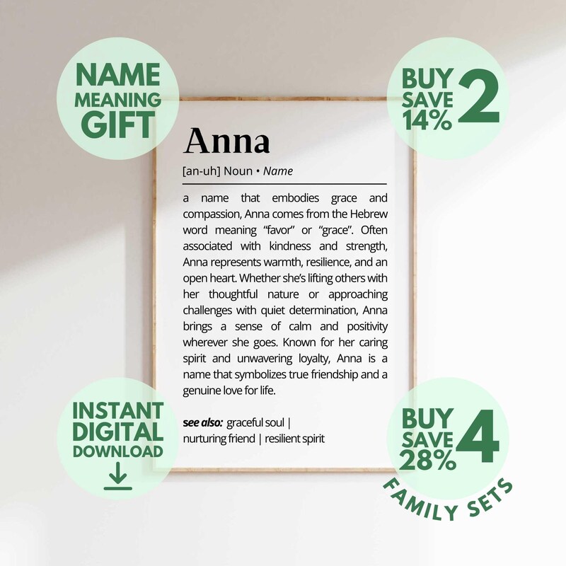 Anna Name - Etsy