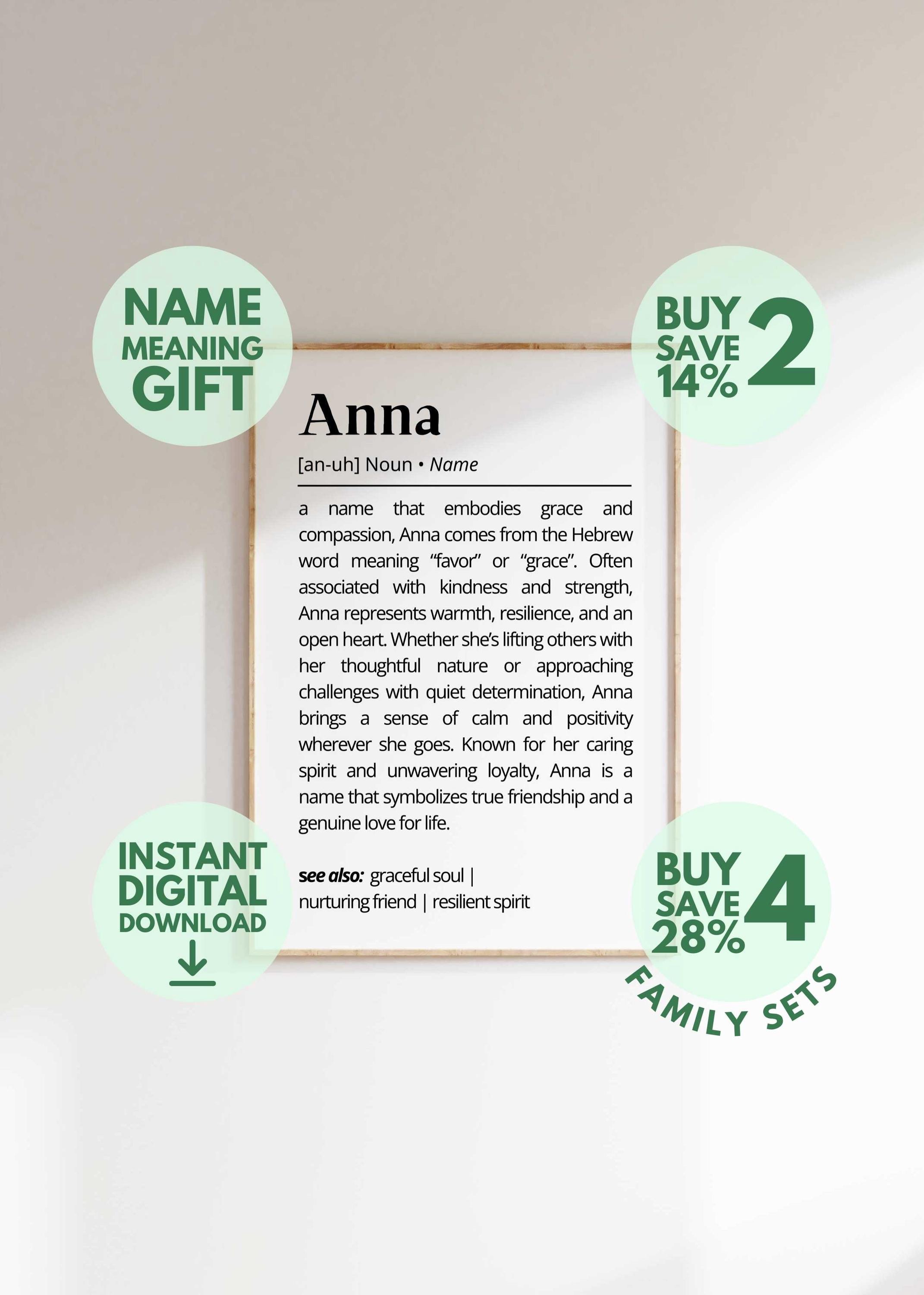 Anna Name Meaning Print | Personalized Gift | Nursery Wall Art ...