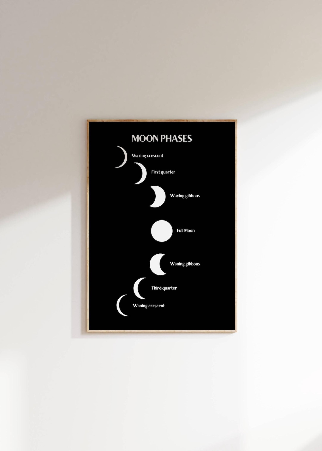 Moon Phases Printable Wall Art Lunar Cycle Poster Minimalist Astronomy ...