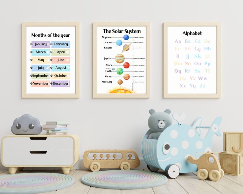 Months of the Year Educational Poster: Kids Classroom Decor (printable ...