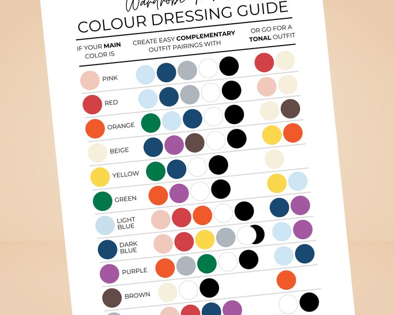 Wardrobe Color Dressing Guide Printable Fashion Style Chart Outfit ...