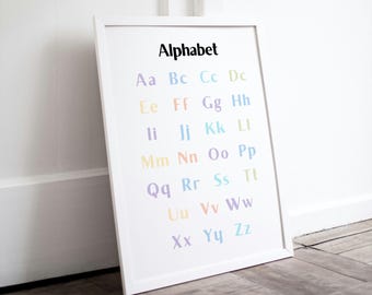 Colorful Alphabet Poster, Educational Wall Art Printable, Homeschool ...