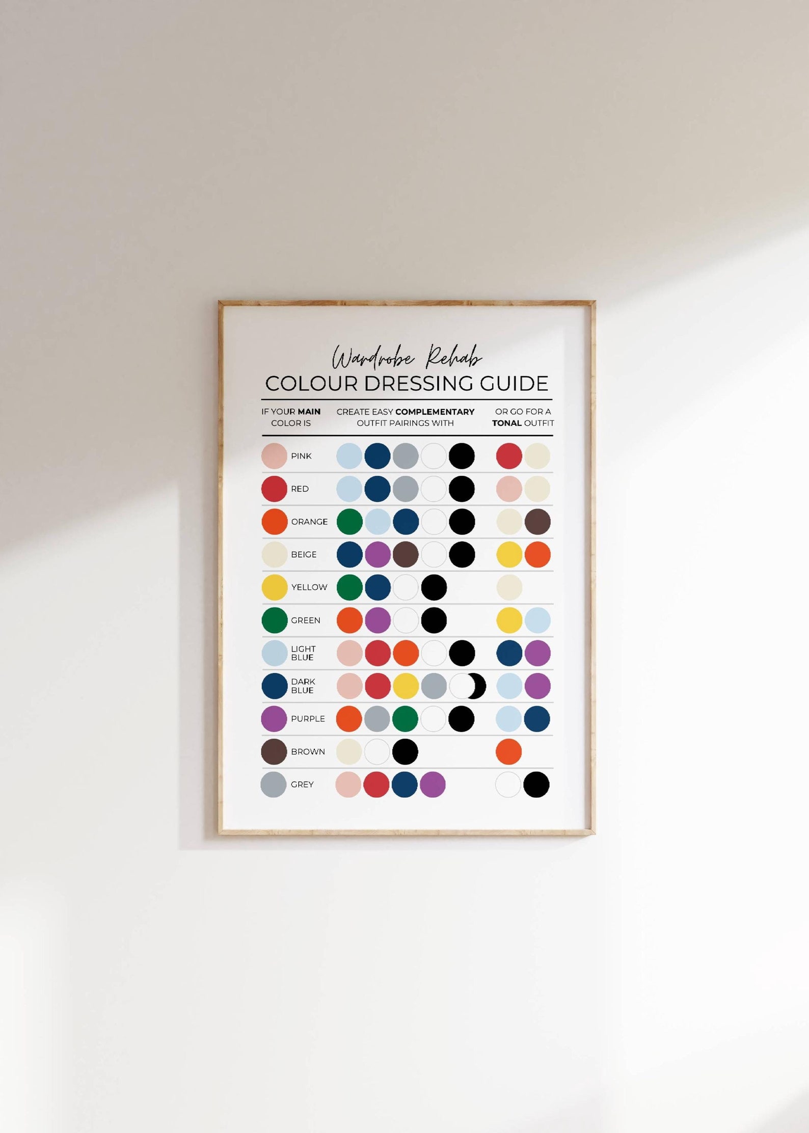 Wardrobe Color Dressing Guide Printable Fashion Style Chart Outfit ...