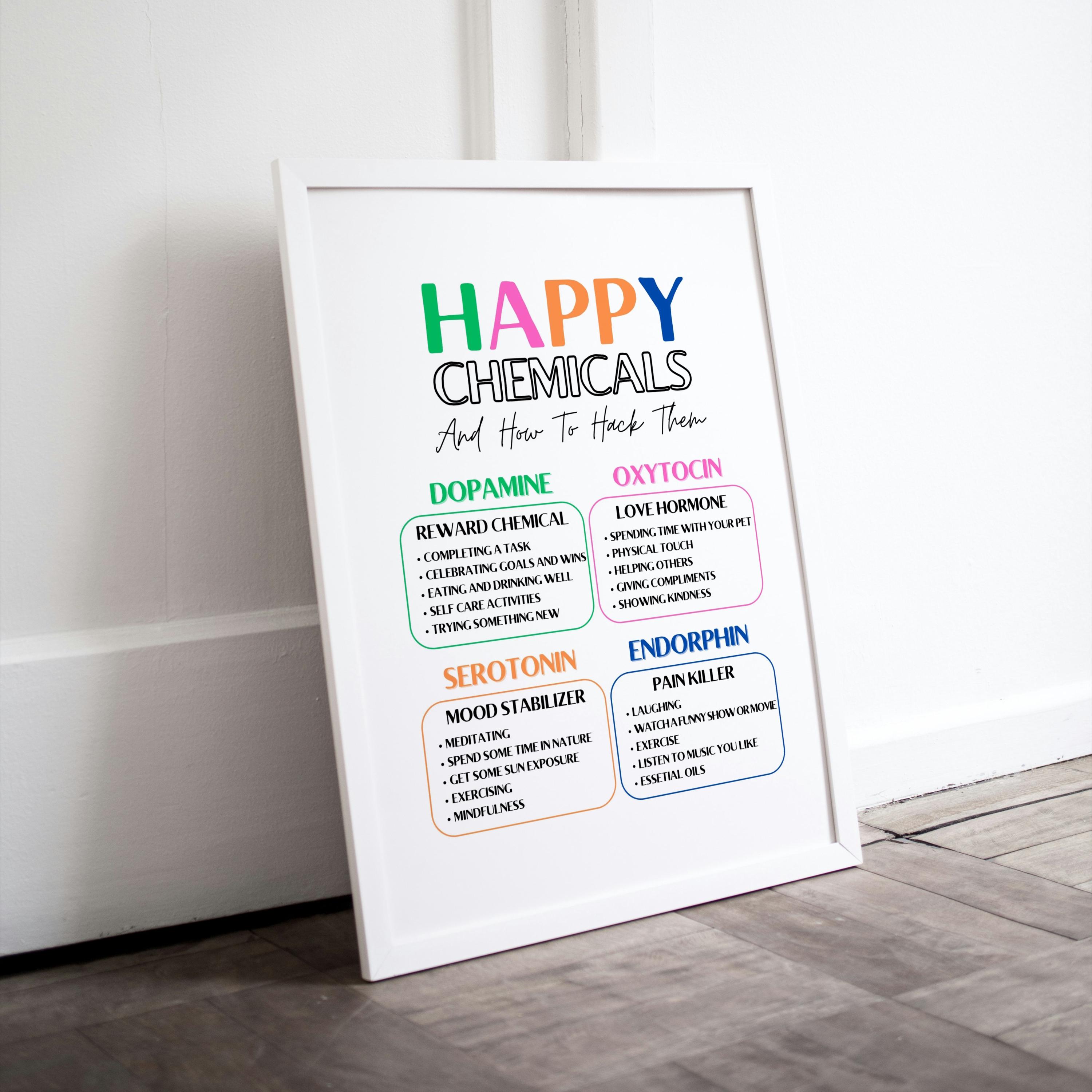 Hockey Tape Cutter Happy Chemicals Neurobiology Poster - Dopamine ...