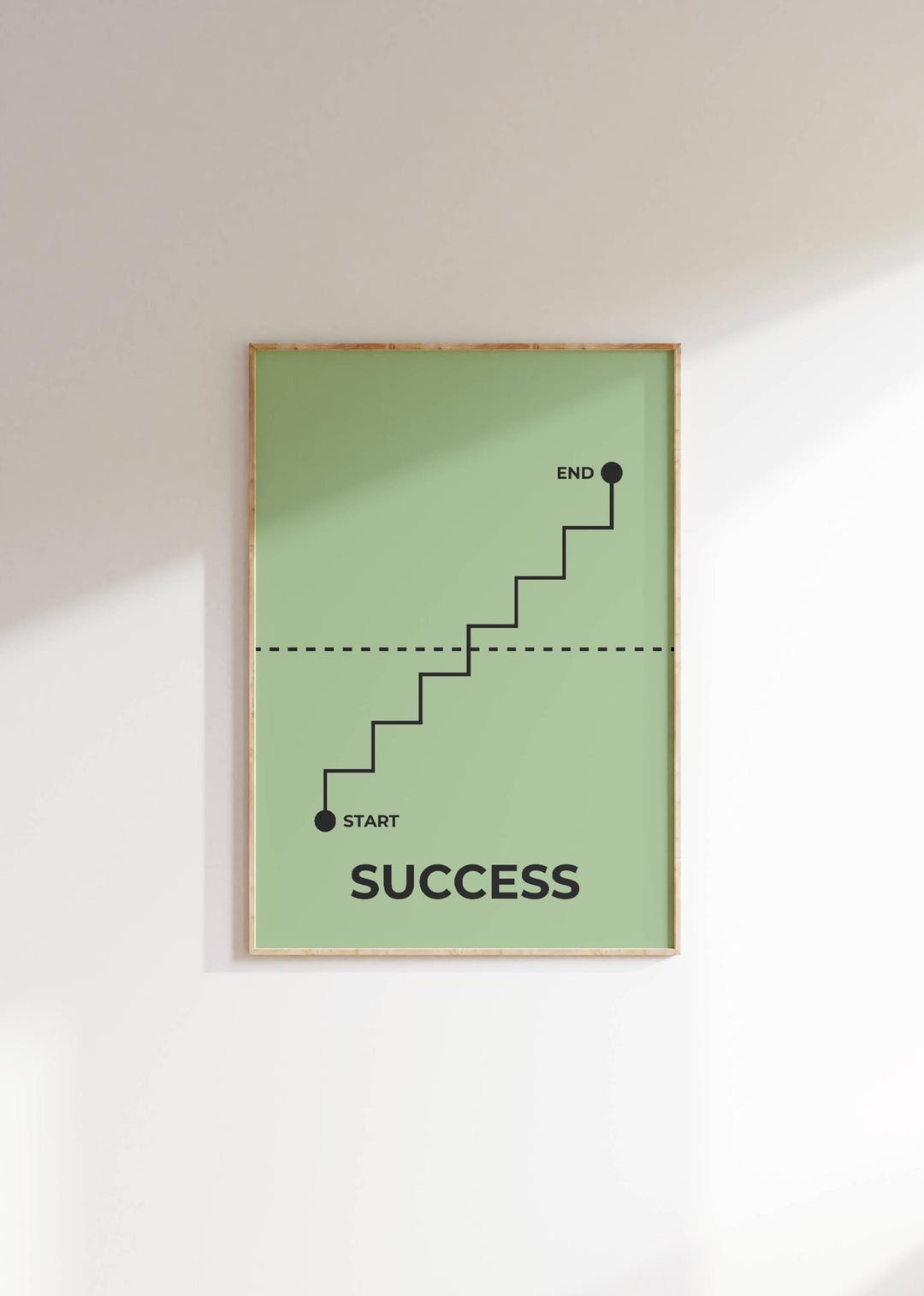 Success Growth Chart Motivational Minimalist Wall Art Inspirational ...