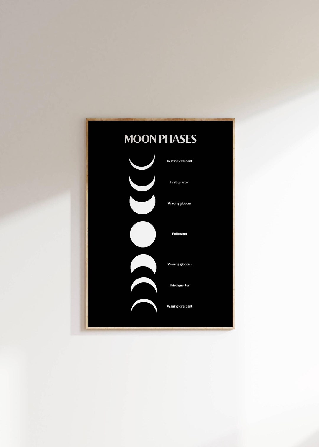 Moon Phases Printable Wall Art Lunar Cycle Poster Minimalist Astronomy ...