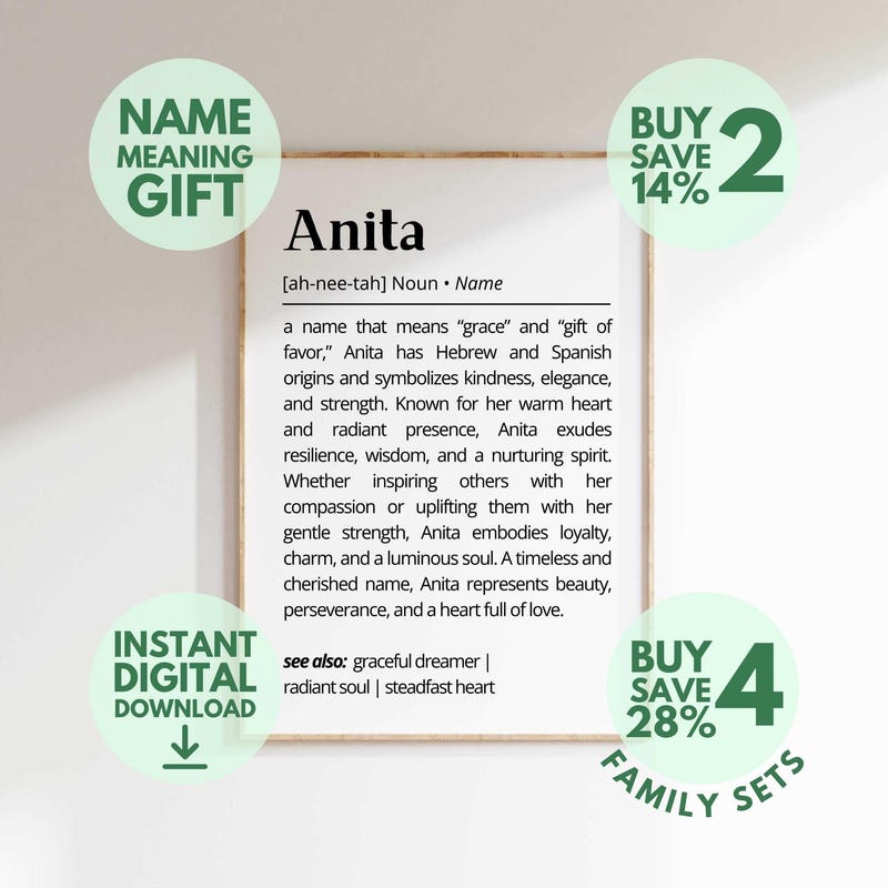 Anita Name - Etsy