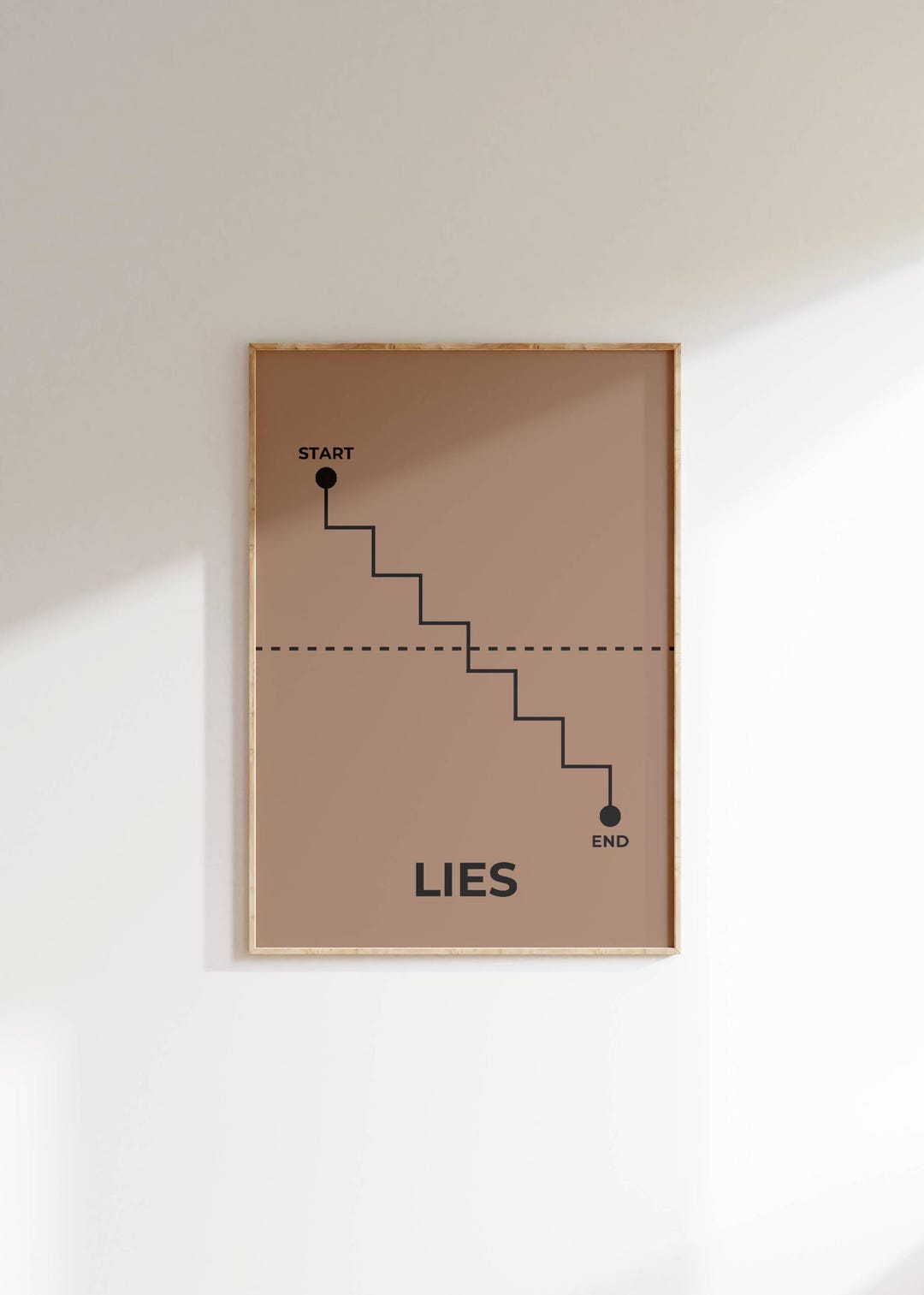 Lies Motivational Poster Truth Vs Lies Wall Art Minimalist Decor ...