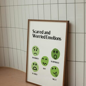 Scared and Worried Emotions Chart Emotional Awareness Poster Mental ...