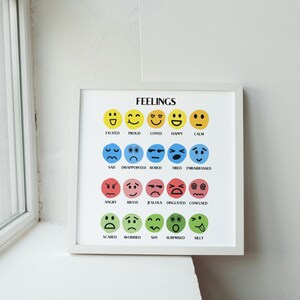 Feelings Chart for Kids Emotion Recognition Poster Classroom Decor ...