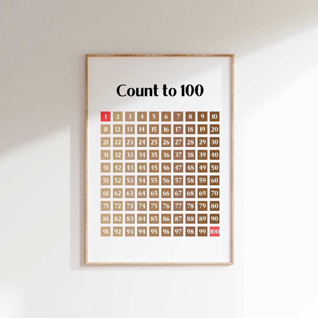 100 Number Chart Poster: Kids Classroom Math Decor (digital Download ...