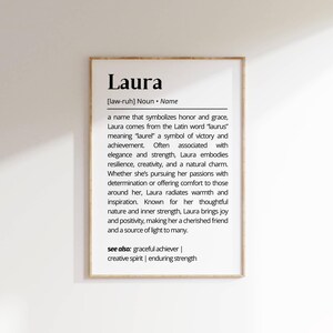 Laura Name Definition Wall Art Modern Name Meaning Printable ...