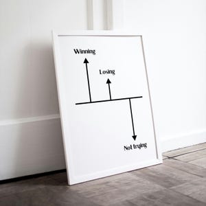 Winning and Losing Explained Motivational Minimalist Wall Art ...