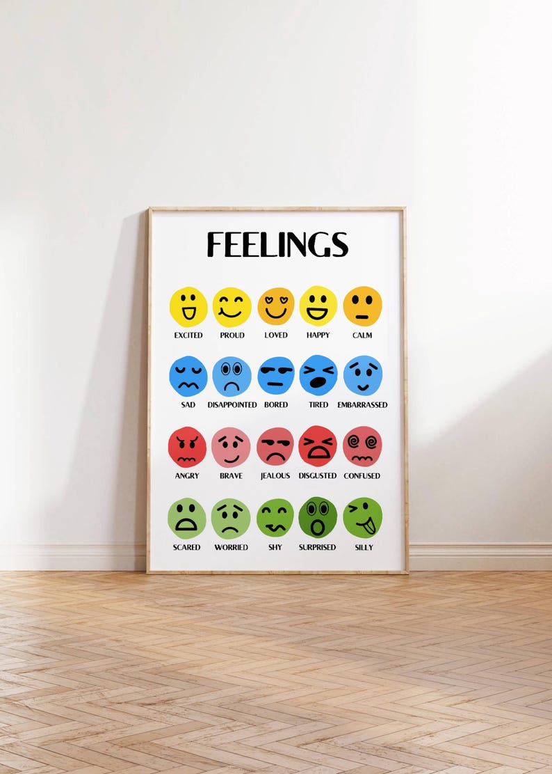 Feelings Chart for Kids Emotion Recognition Poster Classroom Decor ...