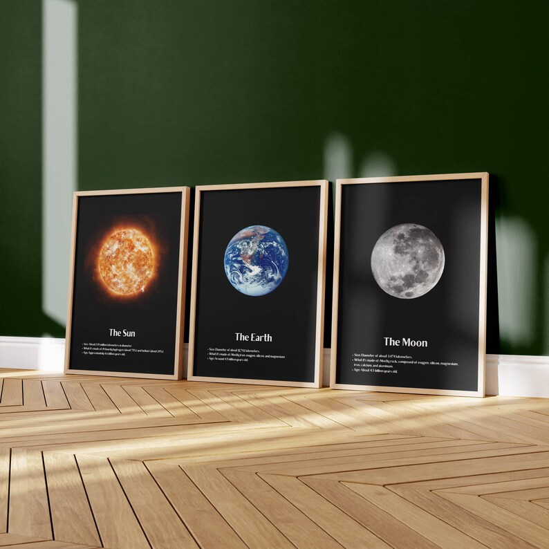 Sun Facts Poster: Astronomy Art Print, Space Home Decor (digital ...