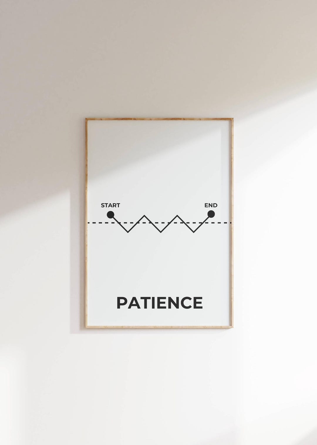 Patience Motivational Poster Minimalist Wall Art Inspirational Quote ...