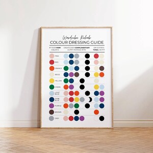 Wardrobe Color Dressing Guide Printable Fashion Style Chart Outfit ...