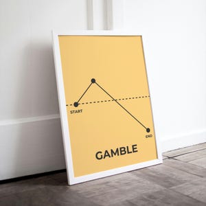 Gamble Awareness Poster Risk-taking Wall Art Minimalist Decor ...