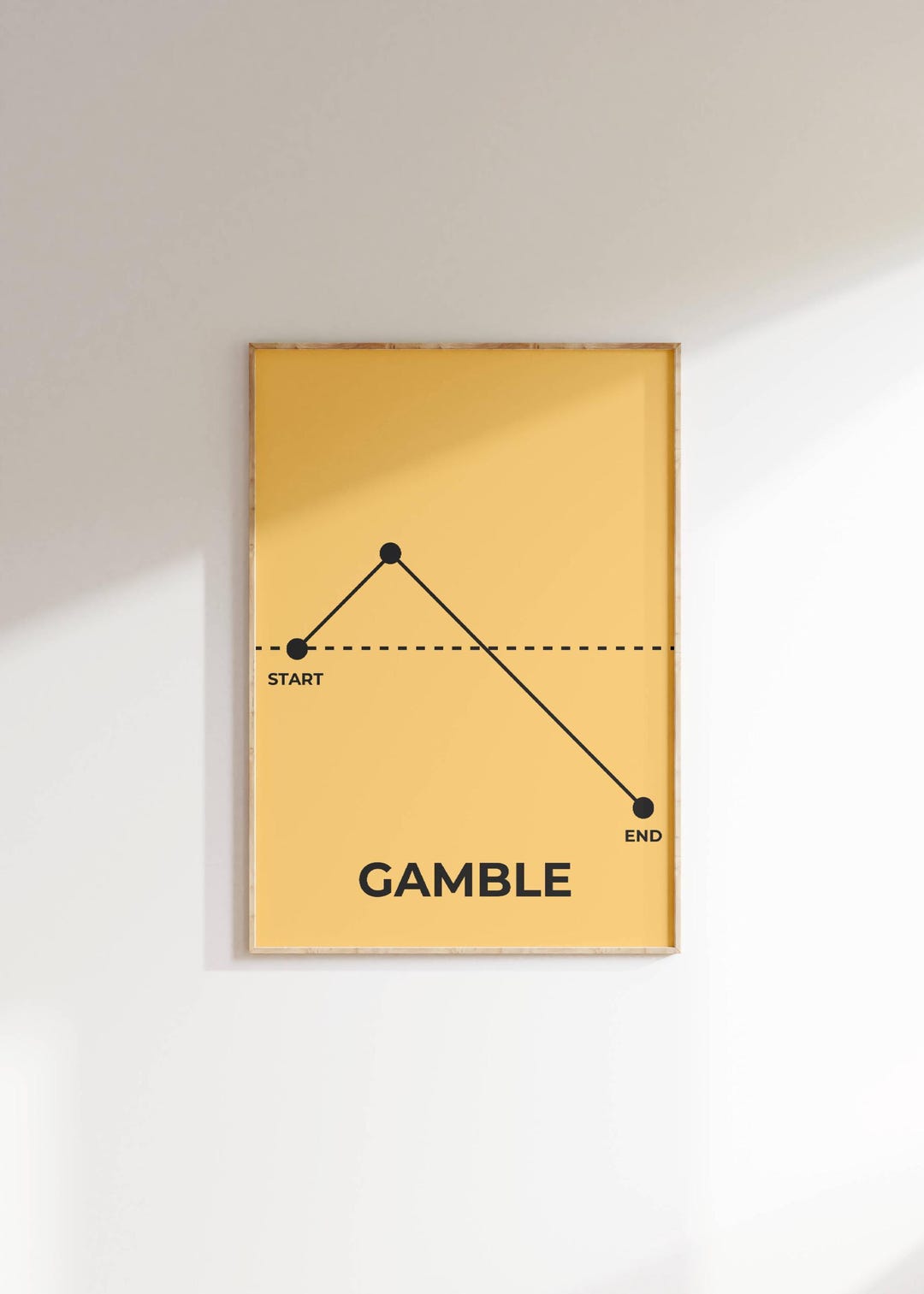 Gamble Awareness Poster Risk-taking Wall Art Minimalist Decor ...