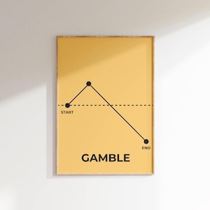 Gamble Awareness Poster Risk-taking Wall Art Minimalist Decor ...