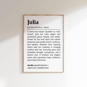 Julia Name Meaning Print | Personalized Gift | Nursery Wall Art ...