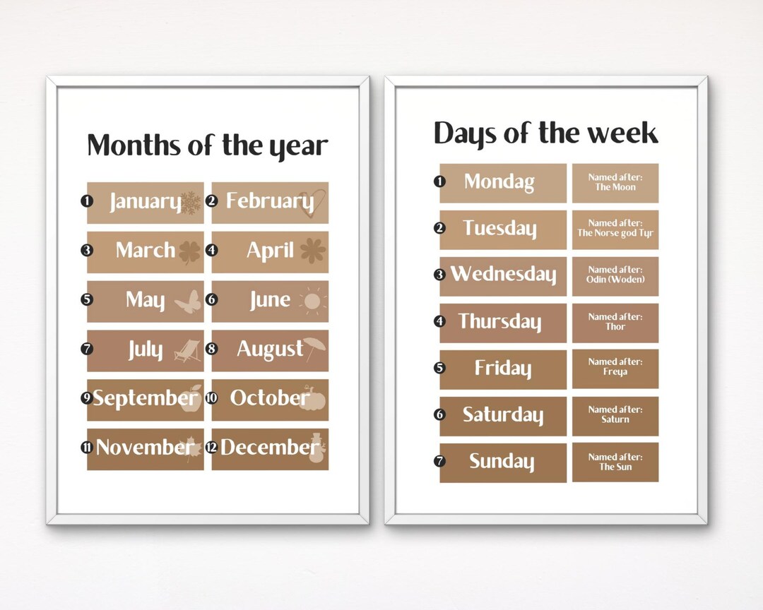 Months & Days of the Week Poster Set: Minimalist Nursery Decor (digital ...